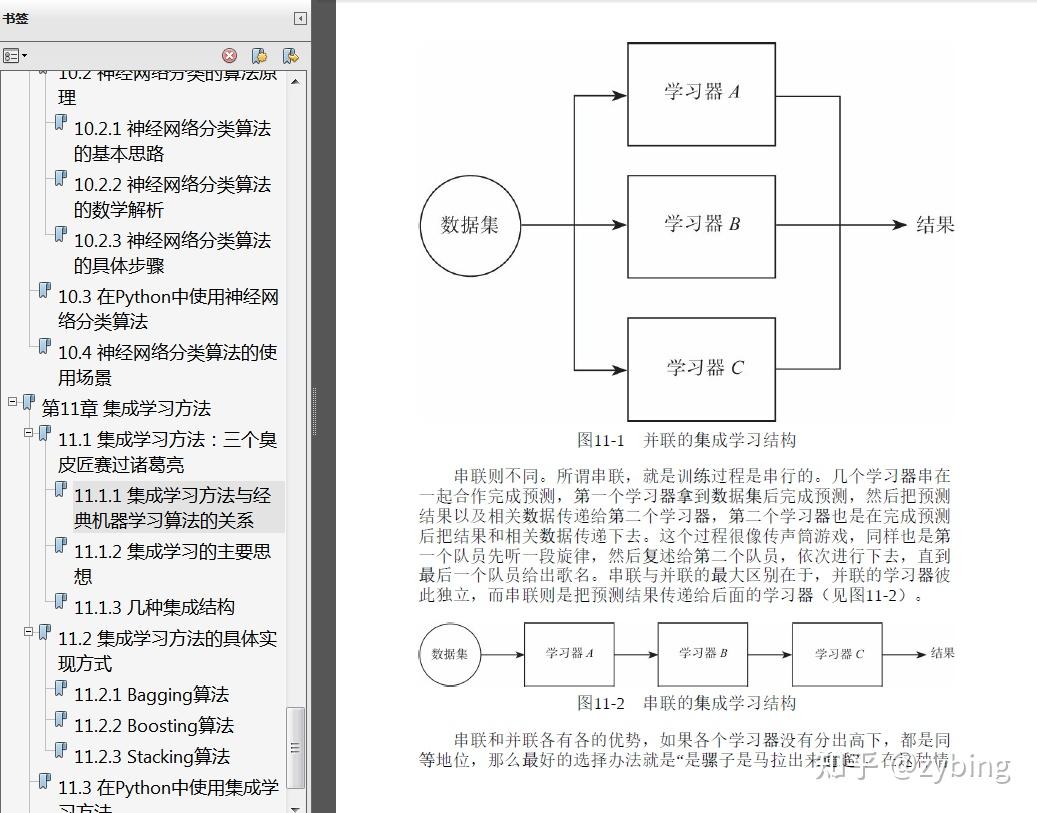 笔记机器学习算法的数学解析与python实现pdf代码思考 知乎