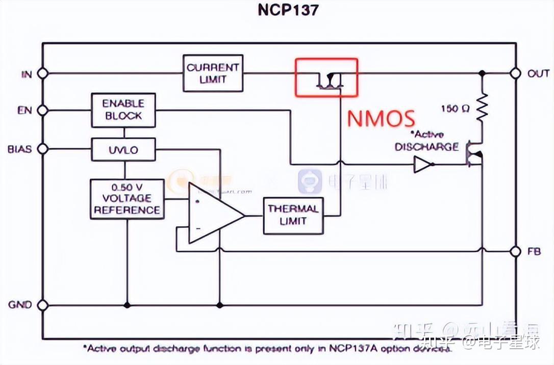身为电源工程师，LDO必须学精学透 - 知乎