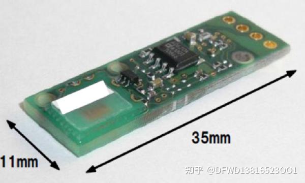 巨磁阻抗GMI磁传感器模组选型推荐 - 知乎