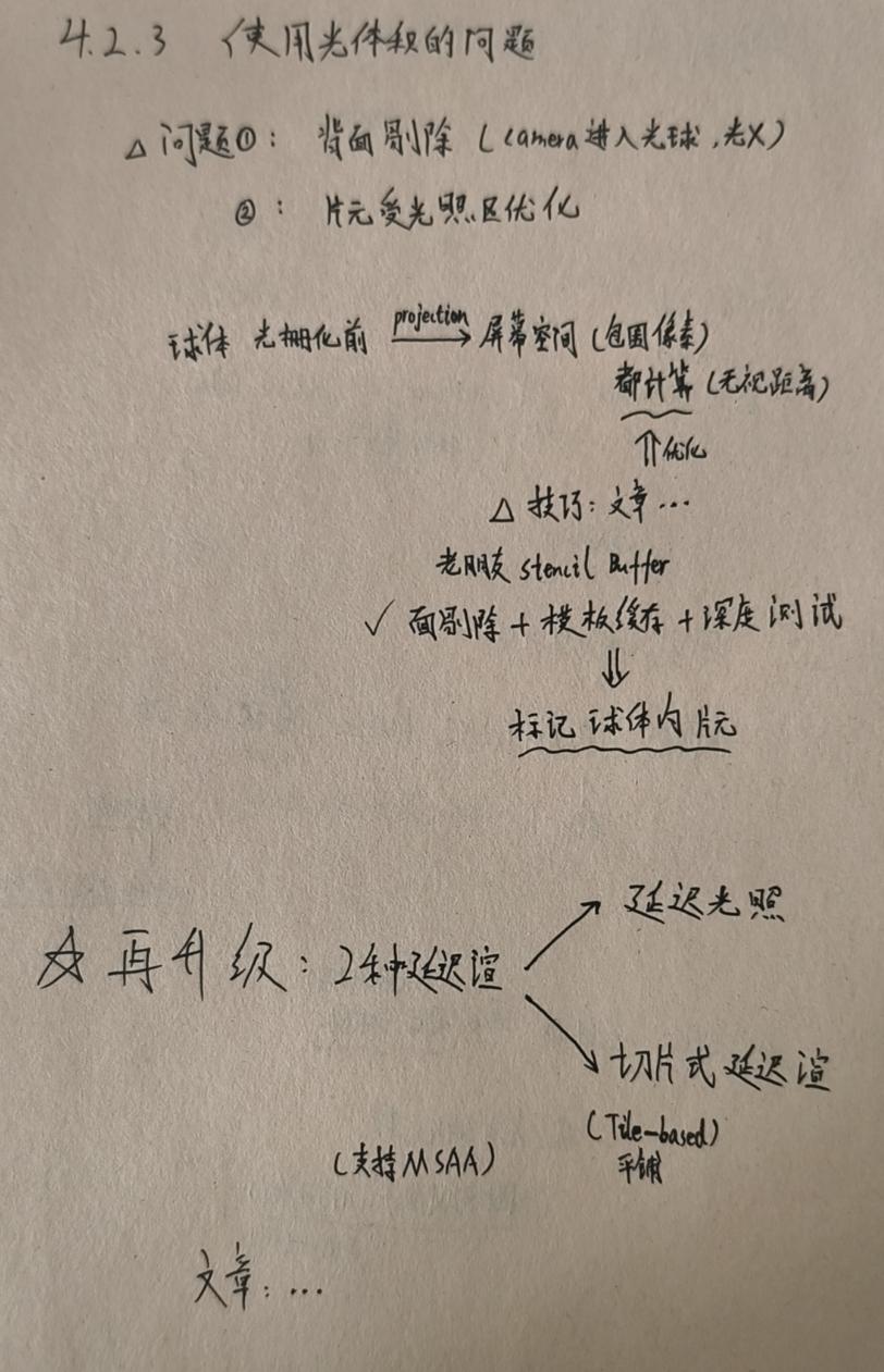 OpenGL（三十五）：Deferred Shading - 知乎