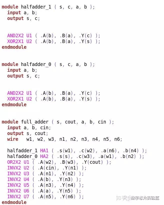 基于innovus的全加器数字芯片物理实现(step by step) - 知乎