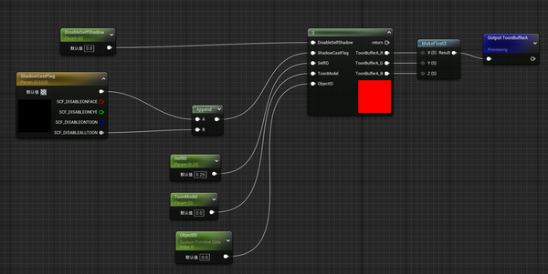 【UE5】通过Raytracing自定义卡通渲染投影 - 知乎