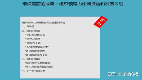 人力资源地图—HRBP关于OD、TD、LD的实操流程 - 知乎