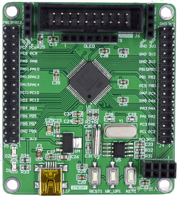 手把手教你学国产MCU：第1讲-资料的准备 - 知乎