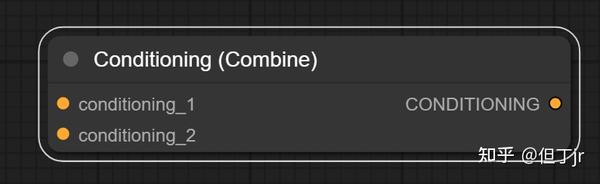 ComfyUI官方使用手册【官网直译+关键补充】 - 知乎