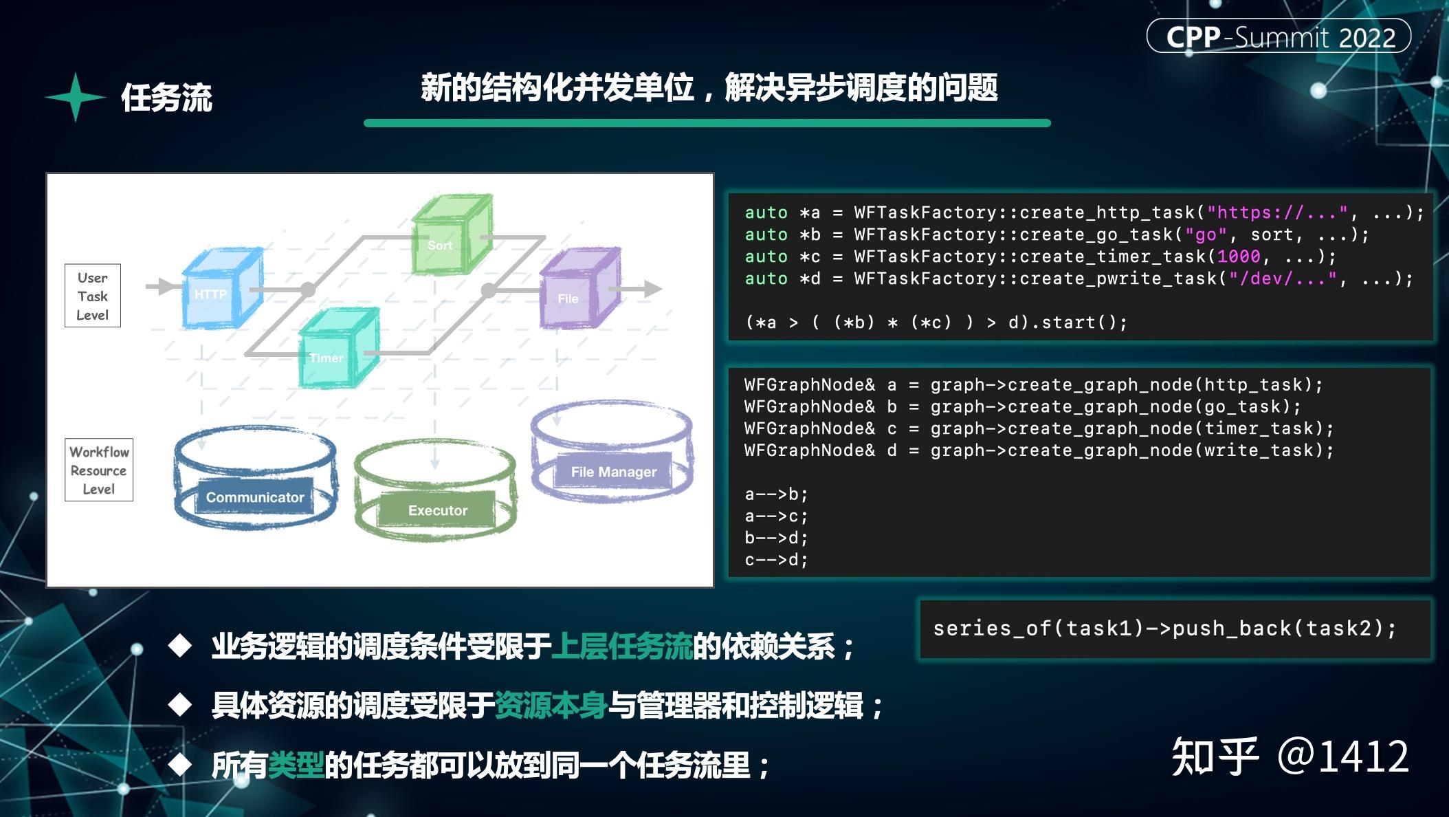 用C++ Workflow构建DAG，轻松实现高性能异步调度 - 知乎