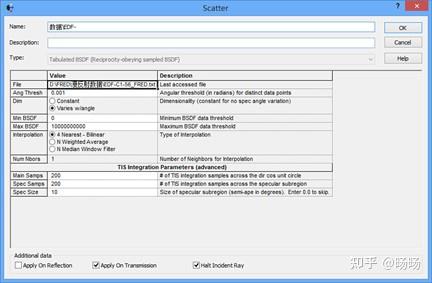 FRED应用：RPC Photonics 扩散片BSDF导入模拟 - 知乎