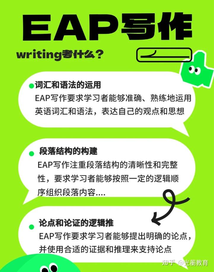 留学生一定要会EAP写作公式！效果炸裂 - 知乎