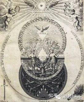 三位一体——父权范式的东亚文化（上）——什么是三位一体？ - 知乎