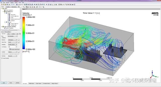 Fluent算例：机箱风扇强制对流换热CFD仿真 - 知乎