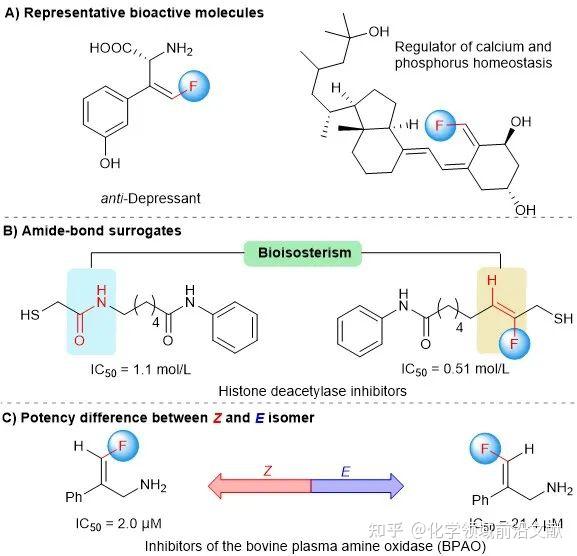 J. Catal.：单氟烯烃及其氘代衍生物的立体专一合成 - 知乎