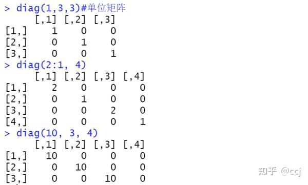 R语言 | 基础入门02 : 向量、矩阵、数据框及列表常用操作 - 知乎