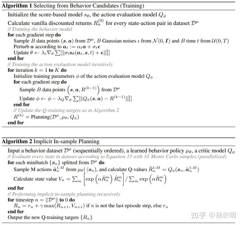Diffusion + RL 论文记录（ICLR2023） - 知乎