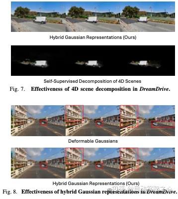 性能爆拉30%！英伟达DreamDrive：时空一致下的生成重建大一统新方案~ - 知乎