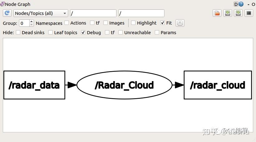 ROS传感器之RADAR实践 - 知乎