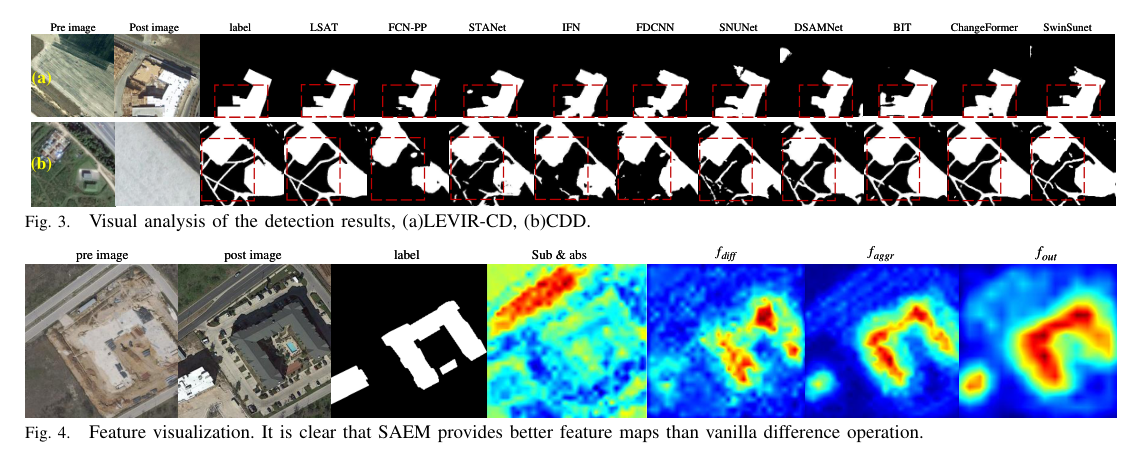 【2023年6月6日】 论文分享 - 知乎