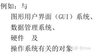 软件工程系列-面向对象分析OOA - 知乎
