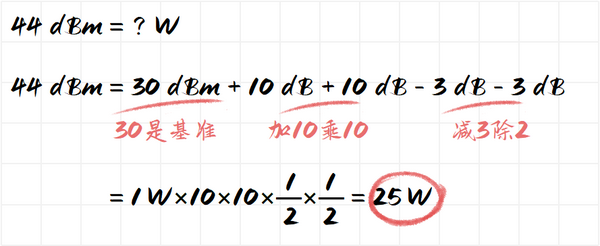 手机信号里的db、dbm、dbw到底代表什么意思 知乎