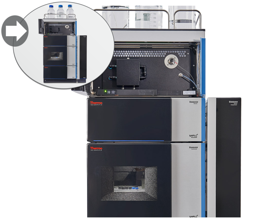 获USP和国标双双关注的营养素 — 胆碱 新检测方法（电雾式检测）实施 - 知乎