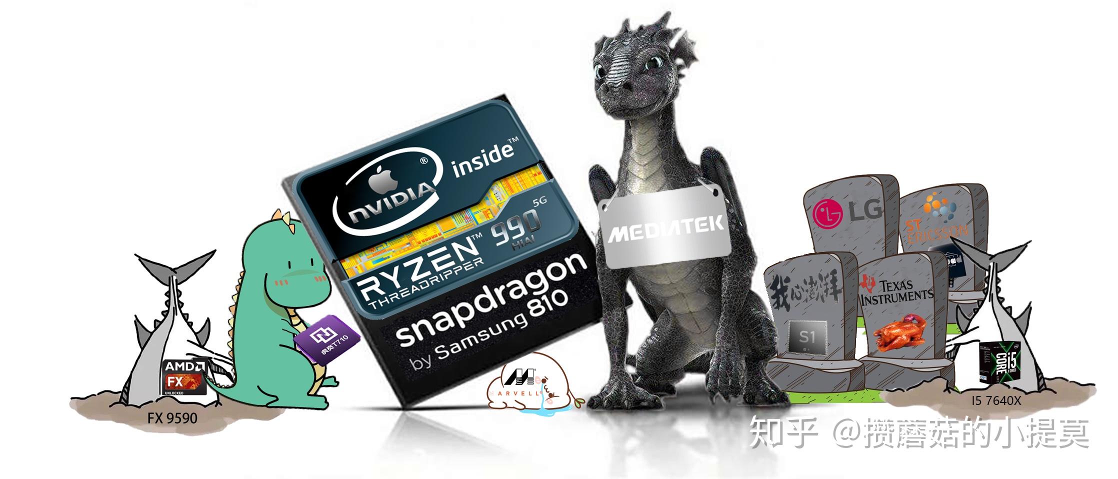 地表最强机顶盒！AMD R5 4400G性能流出 - 知乎