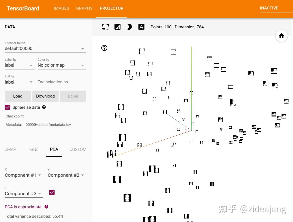 TensorBoard 让你对模型、数据和训练一目了然 - 知乎