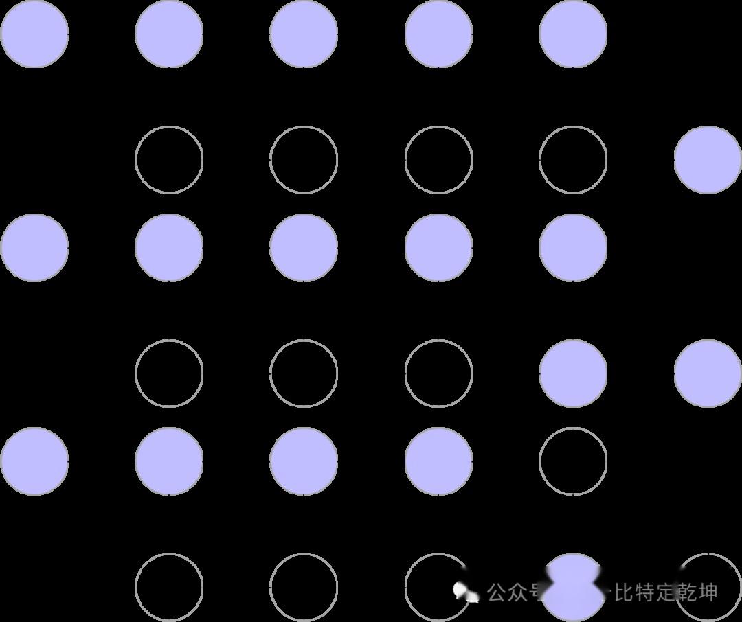 Gradient checkpointing 简要流程演示 - 知乎