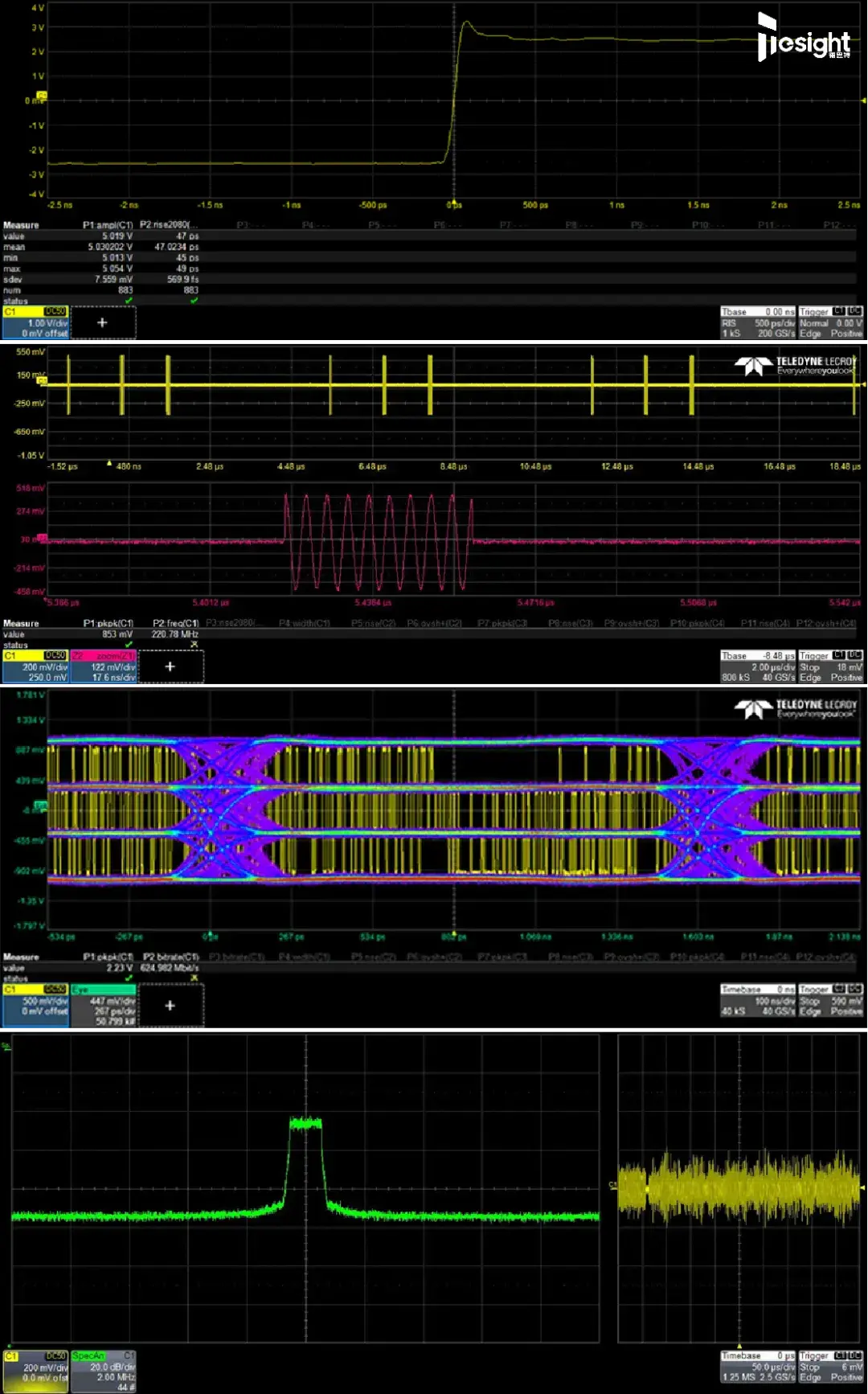 德思特TS-AWG7000系列新品重磅来袭！ - 知乎