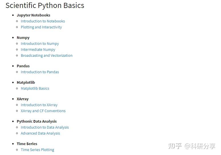 Unidata Python Training——推荐给想学习在大气科学和气象学中使用Python或者想学习Python的你 - 知乎