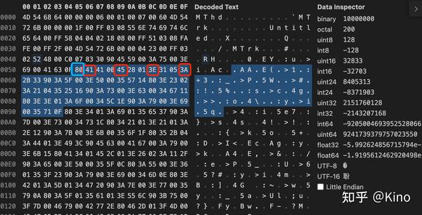 MIDI学习笔记与实例分析 - 知乎