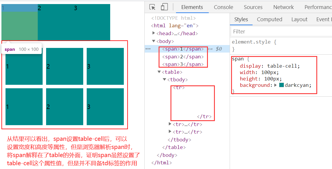 全面解析display属性 - 知乎