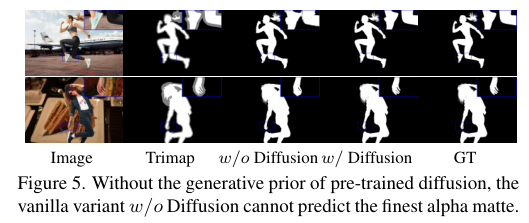 【2023年11月23日】 论文分享 - 知乎