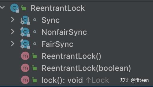 AQS与可重入锁ReentrantLock - 知乎