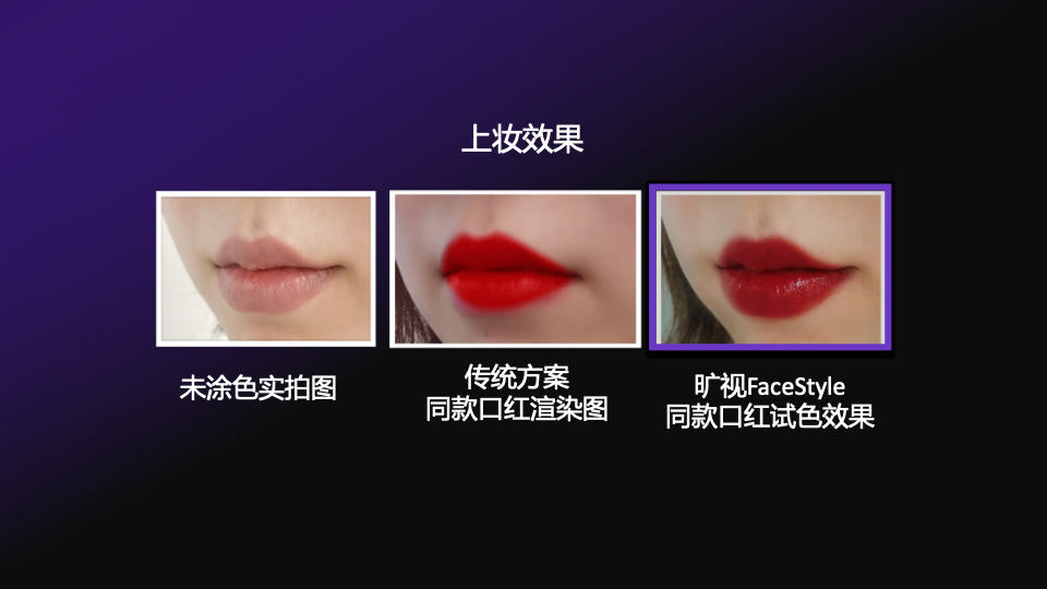 旷视推出FaceStyle解决方案，用AI激发美业增量市场 - 知乎