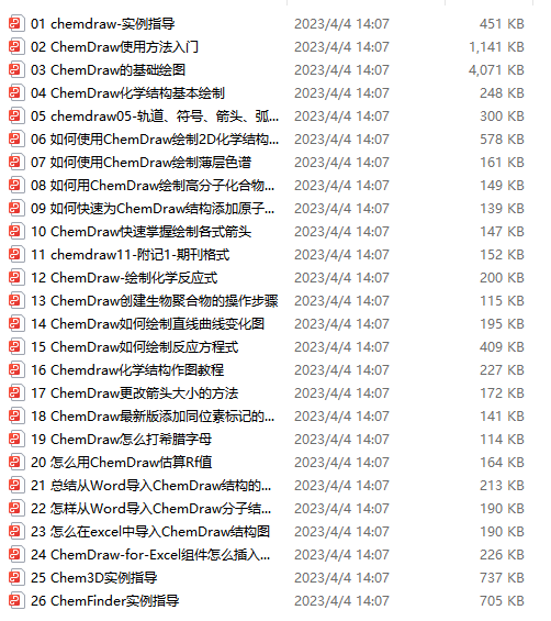 科研人学习必备，ChemDraw全套干货教程送给你！（附最新版安装包) - 知乎