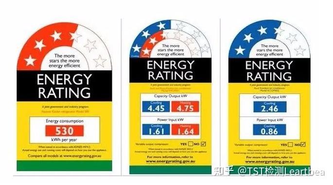 澳大利亚家电能效标识MEPS认证澳洲 - 知乎