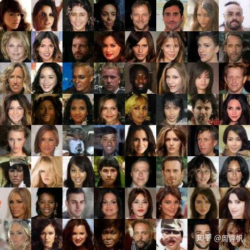 DDIM 简明讲解与 PyTorch 实现：加速扩散模型采样的通用方法 - 知乎
