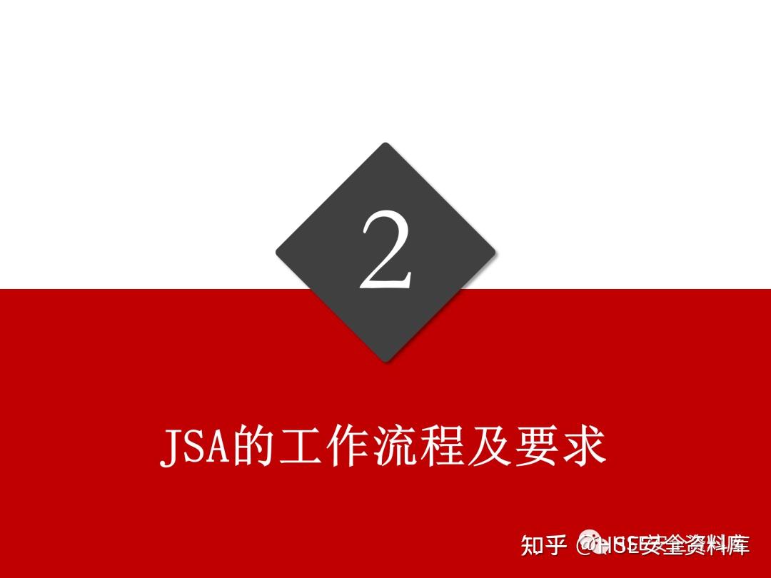 PPT |【课件】工作安全分析(JSA)管理规范(47页） - 知乎