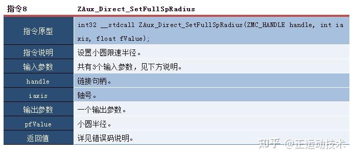 Ethercat运动控制卡开发教程之qt中:小线段连续轨迹加工、暂停与继续 知乎