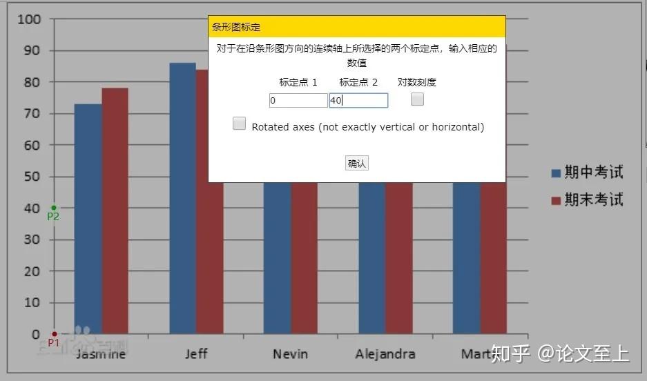 论文图形数据获取工具： Web Plot Digitizer应用详解 - 知乎