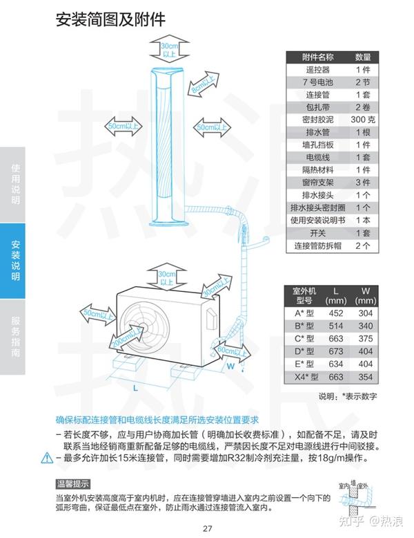 美的MWA1空调说明书 1级能效空调柜机 - 知乎