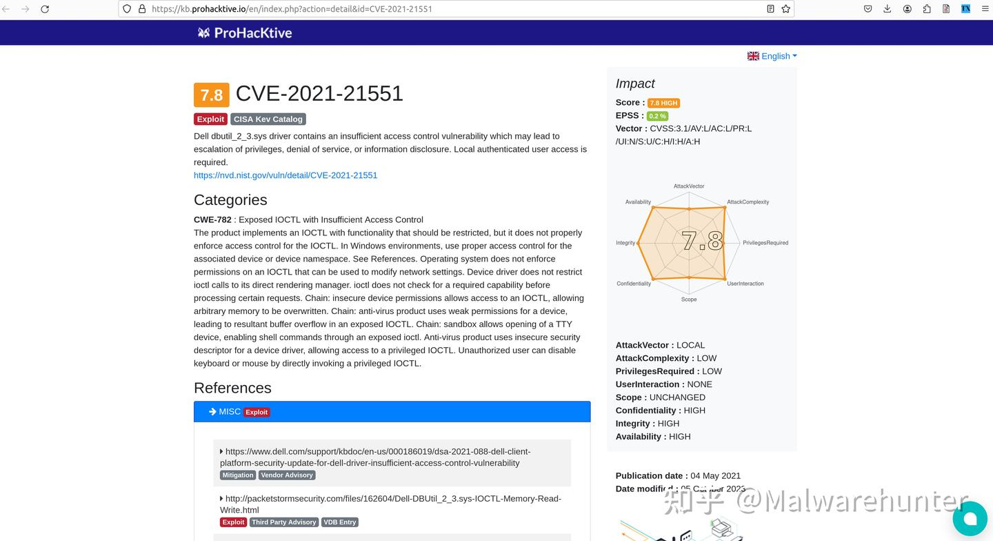 国外开放的漏洞平台 - 知乎