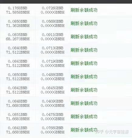 币安智能链NFT链游BNBH币安英雄 - 知乎