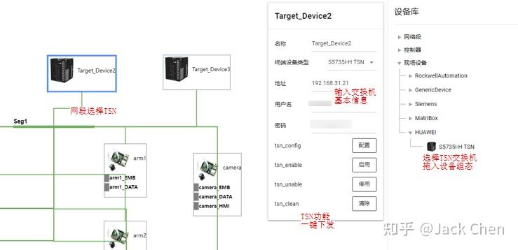 TSN组态协同实践案例 - 知乎