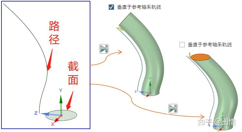 玩转SpaceClaim模型处理3 直接建模（A） - 知乎