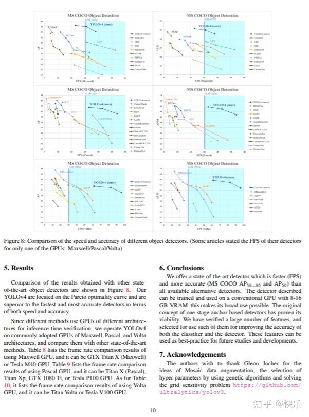 YOLOv4: Optimal Speed and Accuracy of Object Detection - 知乎