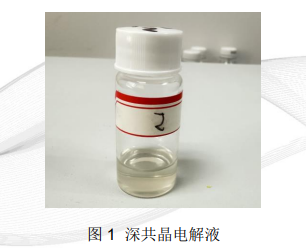 用 DMA 4501 对深共晶电解液进行密度 温度扫描测试 - 知乎