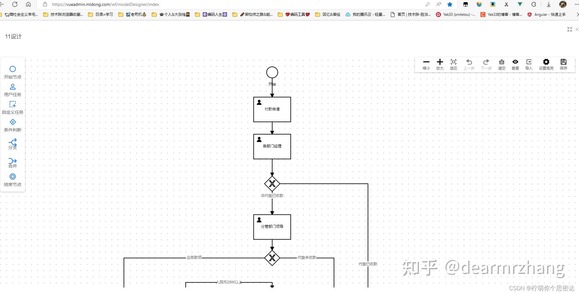 手摸手系列之SpringBoot+Vue整合snakeflow工作流实战 - 知乎