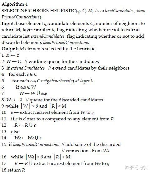 HNSW的基本原理及使用 - 知乎