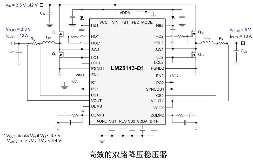 高通SA8650自动驾驶域控制器拆解分析 - 知乎