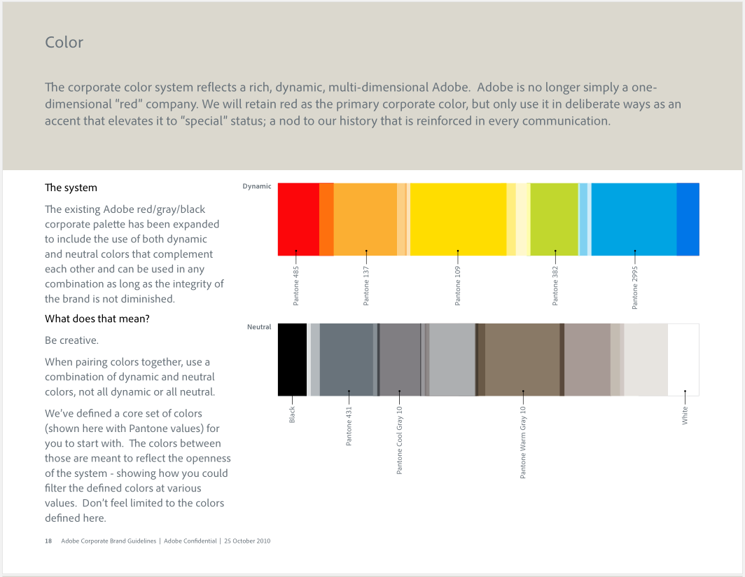 塑造品牌形象，从 VI 设计开始 - 知乎